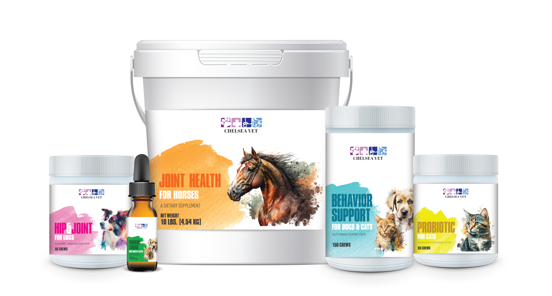 Contract Manufacturing Pet Supplements | Pet Tech Labs